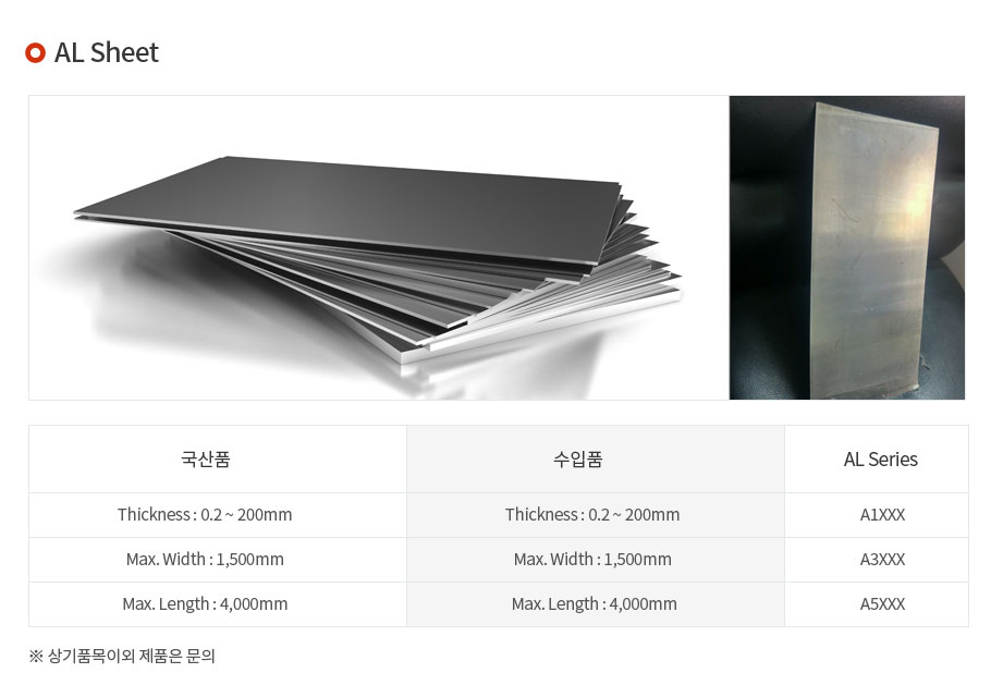 천우금속 | 알루미늄 전문